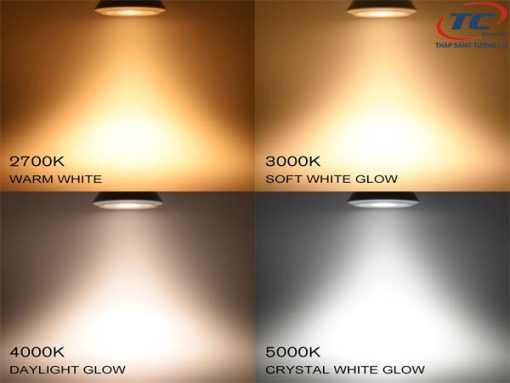 Những điều bạn cần biết về đèn LED 4000K - Nhà phân phối Panasonic